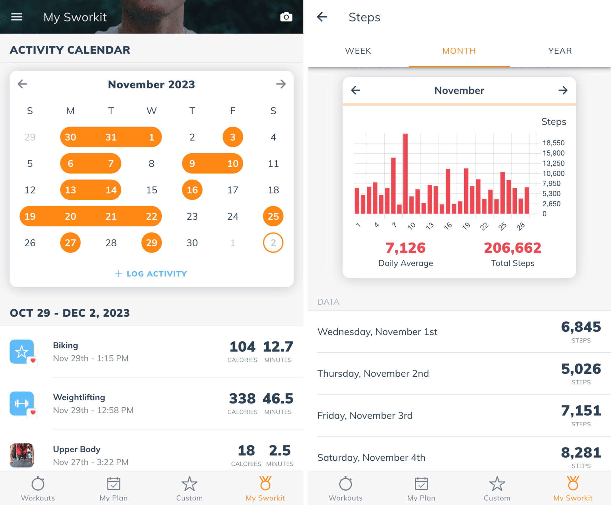 Set S.M.A.R.T. Fitness and Nutrition Goals - Sworkit
